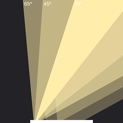 Designplan Lighting, Inc. | BASE 03 In-Grade LED Uplight, 10.9″ x 5.7 ...